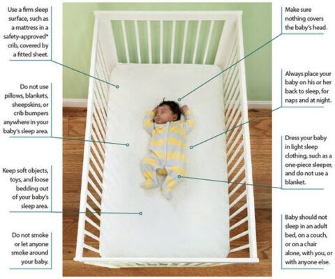 How to Create a Safe Sleep Space for Your Baby