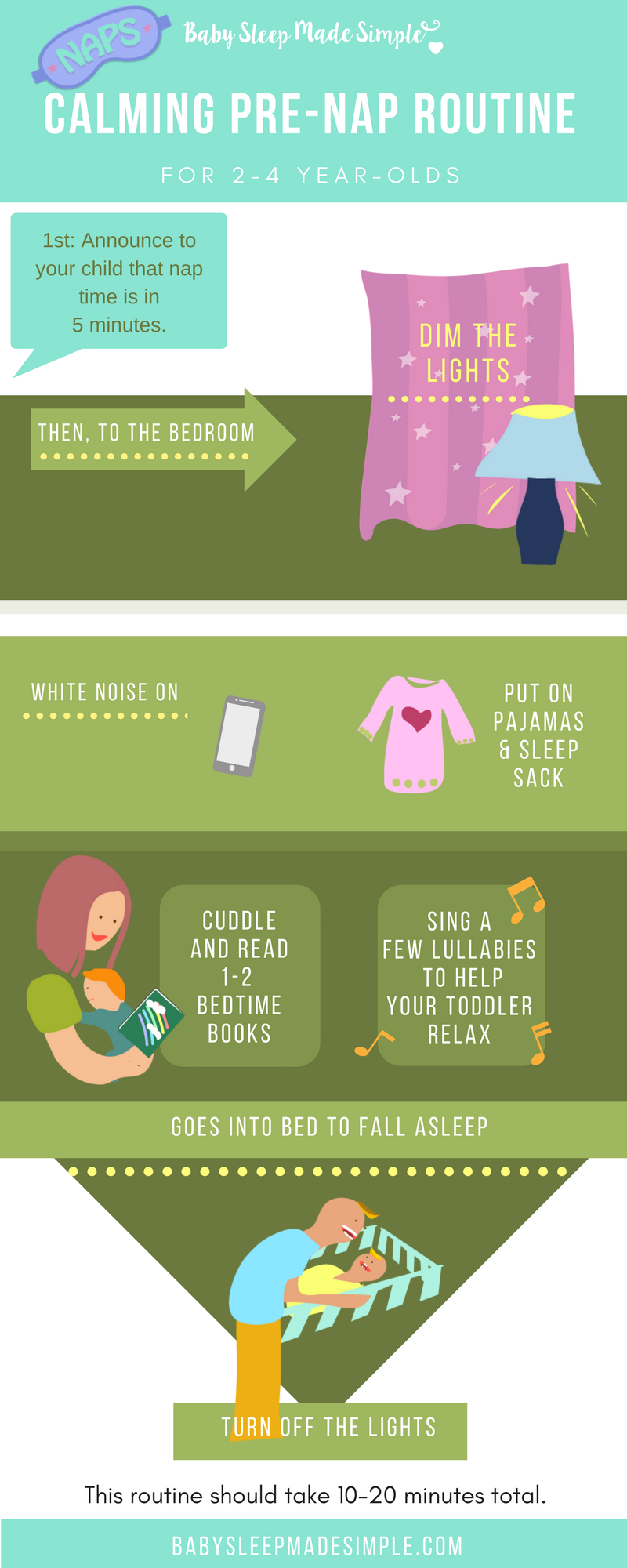 How To Get A Resistant Toddler To Nap Baby Sleep Made Simple How To Get A Resistant Toddler To Nap Baby Sleep Made Simple