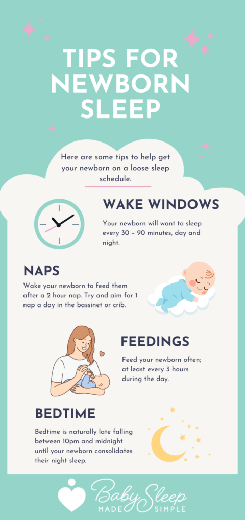 How To Get Your Newborn On A Sleep Schedule