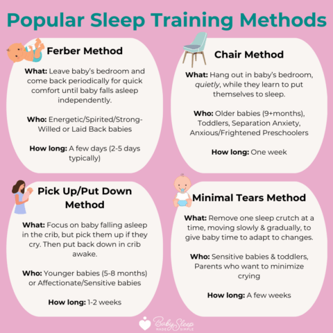 Best Sleep Training Methods | Baby Sleep Made Simple