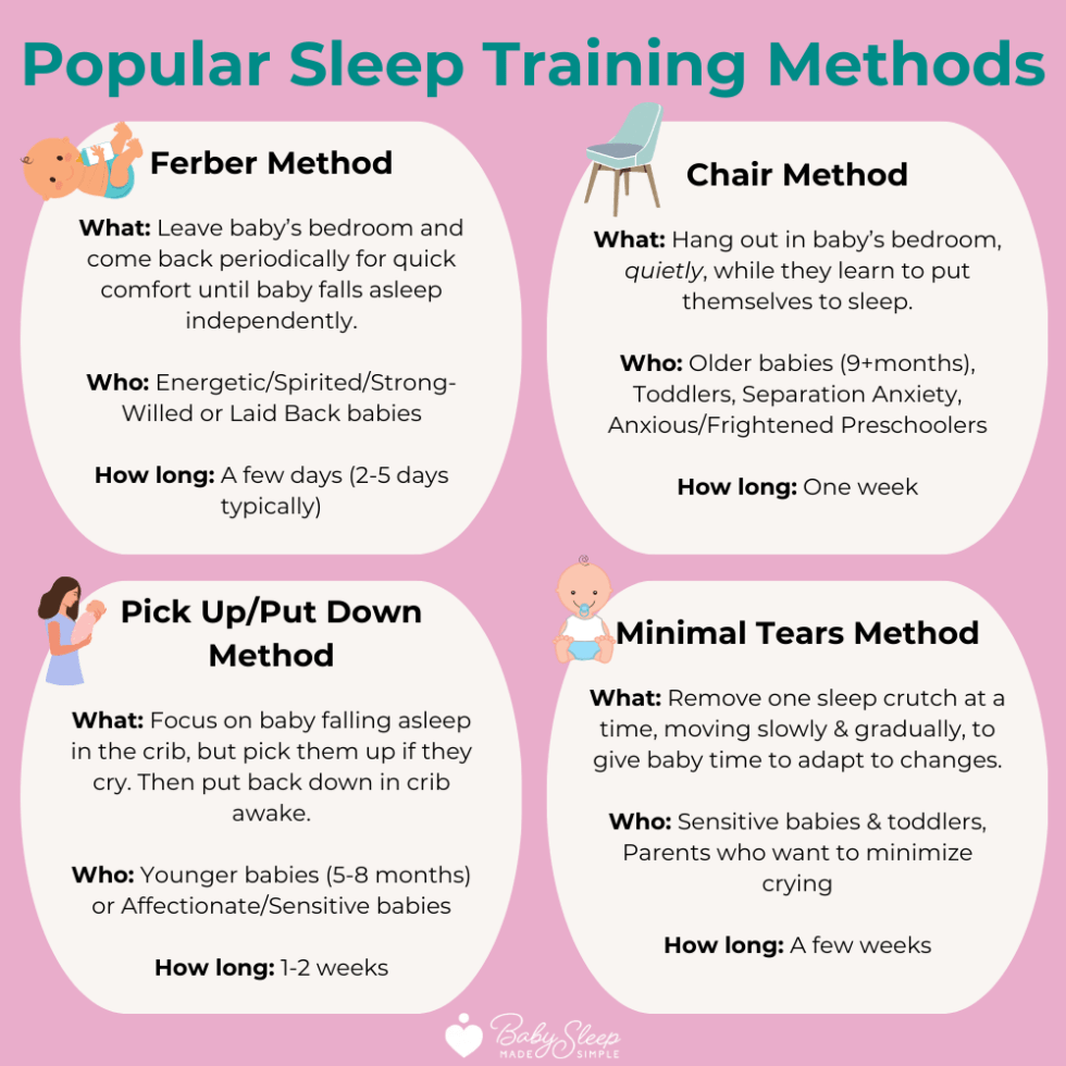 Best Sleep Training Methods | Baby Sleep Made Simple