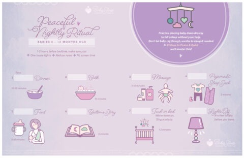 11 Month Old Sleep Schedule Naps And Bedtime