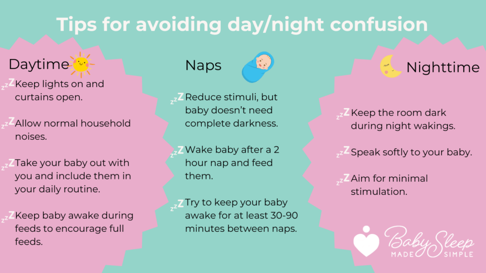 Day/Night Confusion in Newborns - Baby Sleep Made Simple