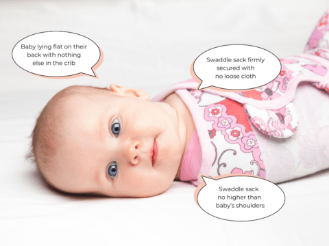 Swaddling 101: How, Why & When To Stop - Baby Sleep Made Simple